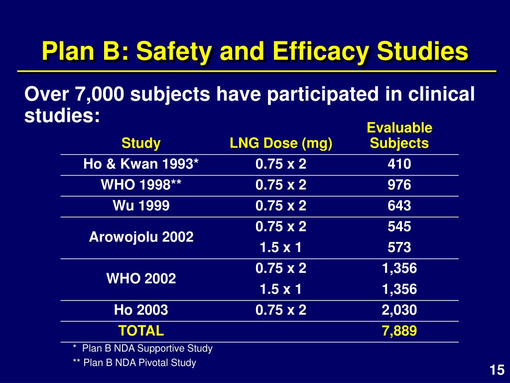 PPT - Nonprescription Drugs And Reproductive Health Drugs Joint ...