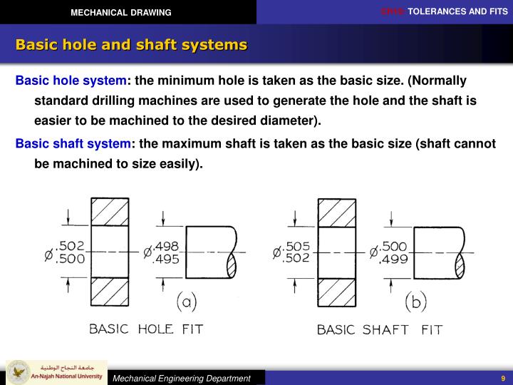 PPT - MECHANICAL DRAWING Chapter 10: TOLERANCES AND FITS PowerPoint ...