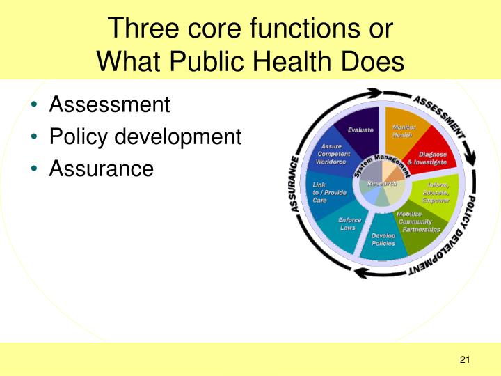 PPT - Division of Distance and Distributed Learning PowerPoint ...