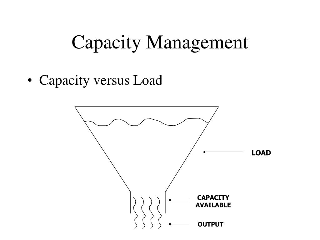 PPT - Perencanaan Kapasitas Produksi PowerPoint Presentation, free ...
