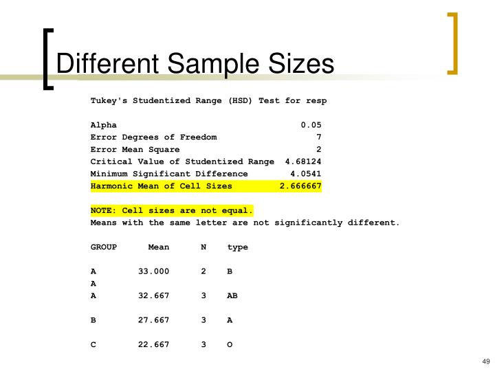 PPT - Topic 9 – Multiple Comparisons PowerPoint Presentation - ID:559561