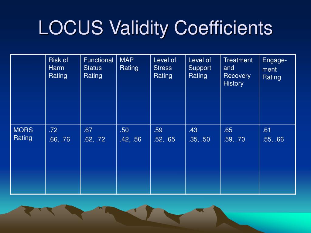 PPT - Milestones of Recovery: Presentation for the CMHDA Adult System ...