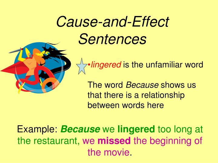 PPT - Context Clues PowerPoint Presentation - ID:561461