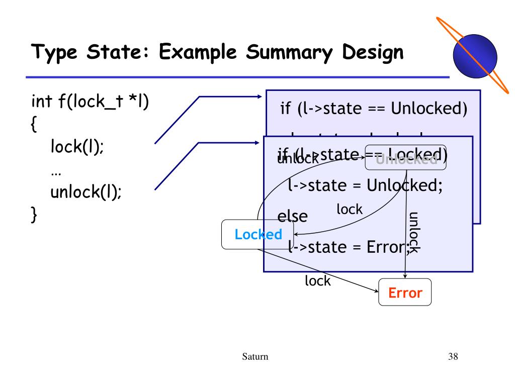 Ppt Scalable Program Analysis Using Boolean Satisfiability The Saturn Project Powerpoint