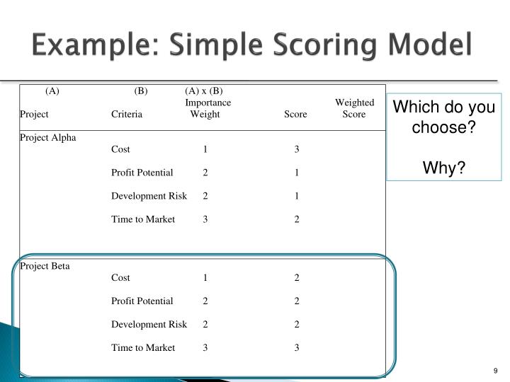 PPT - Project Selection and Portfolio Management PowerPoint ...