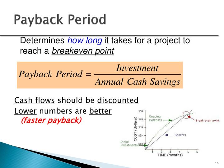 PPT - Project Selection and Portfolio Management PowerPoint ...