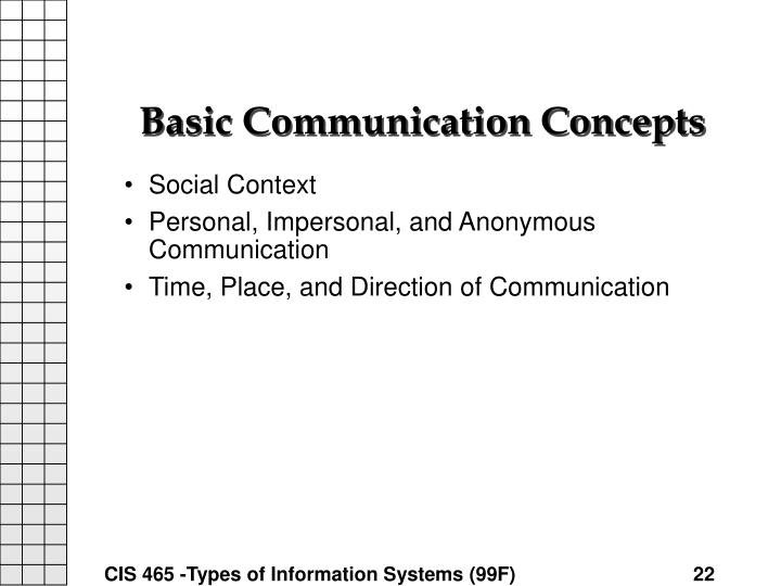PPT - Types of Information Systems PowerPoint Presentation - ID:562294