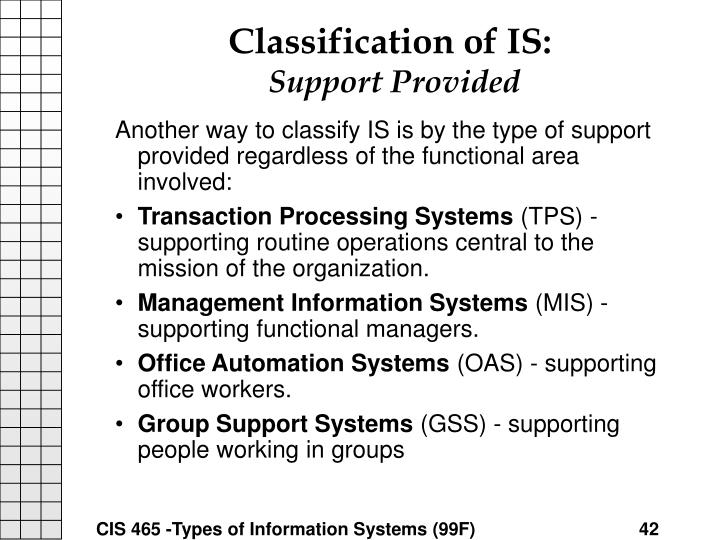 PPT - Types of Information Systems PowerPoint Presentation - ID:562294
