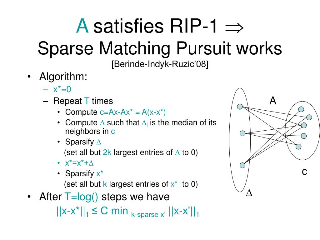 PPT - Sparse Recovery Using Sparse (Random) Matrices PowerPoint ... PPT - Sparse Recovery Using Sparse (Random) Matrices PowerPoint ...