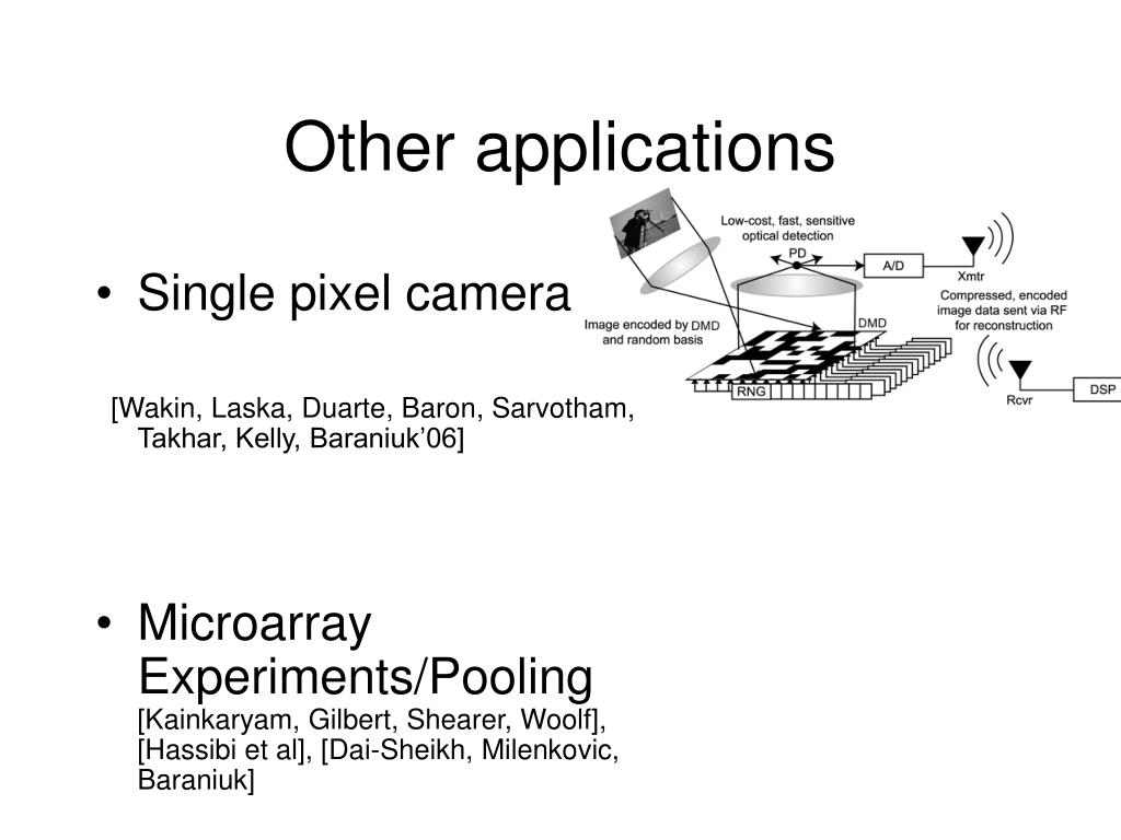 PPT - Sparse Recovery Using Sparse (Random) Matrices PowerPoint ... PPT - Sparse Recovery Using Sparse (Random) Matrices PowerPoint ...
