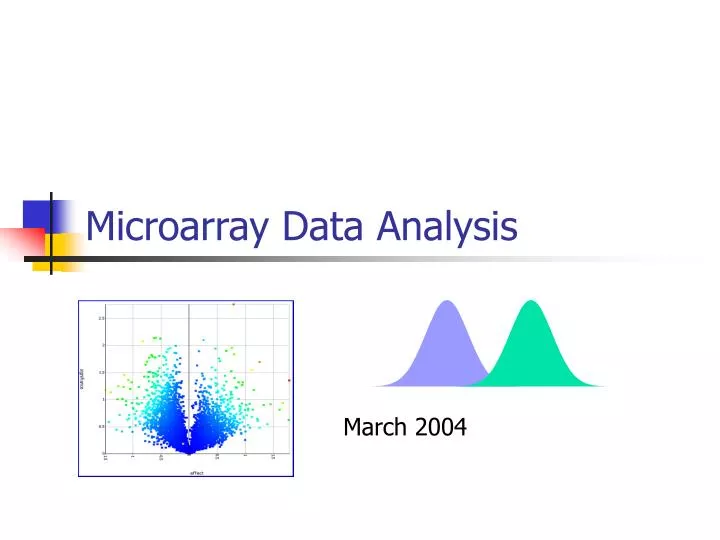 Ppt Microarray Data Analysis Powerpoint Presentation Free Download 0649