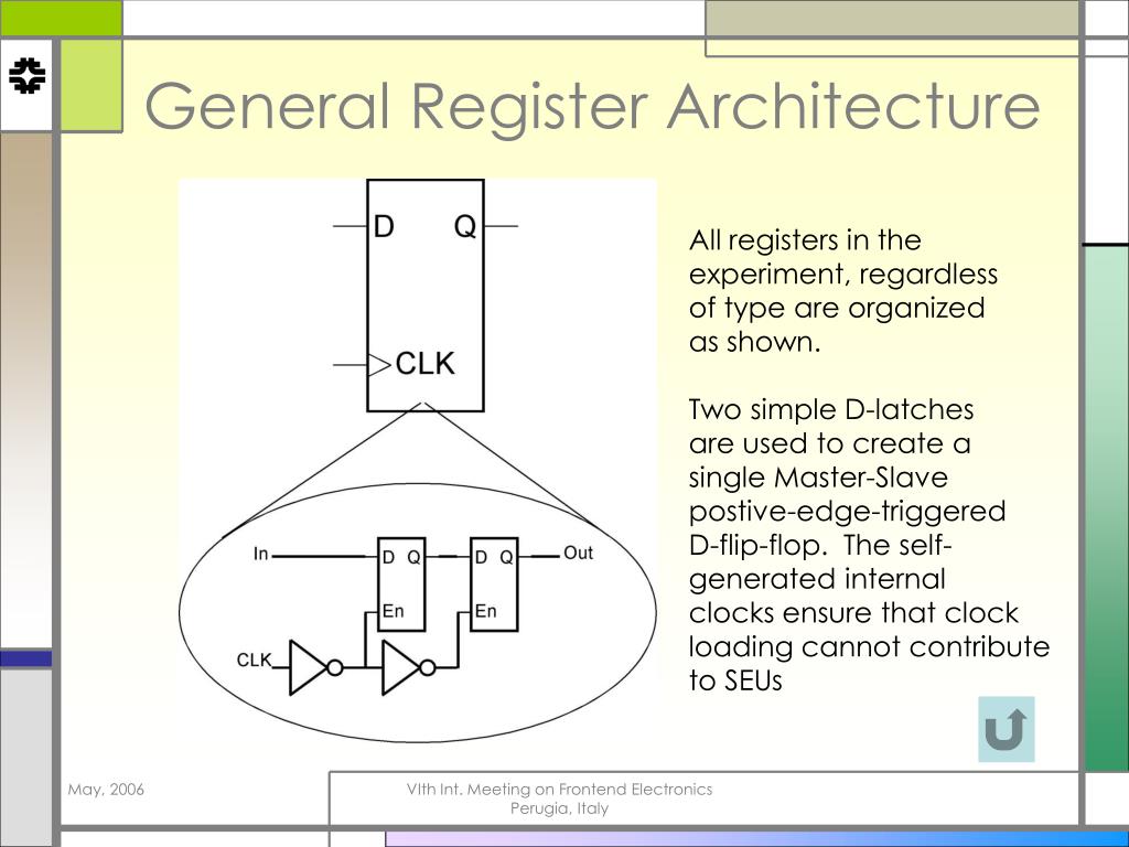 PPT - Single Event Upset Tolerance in 0.13 m m CMOS PowerPoint ...