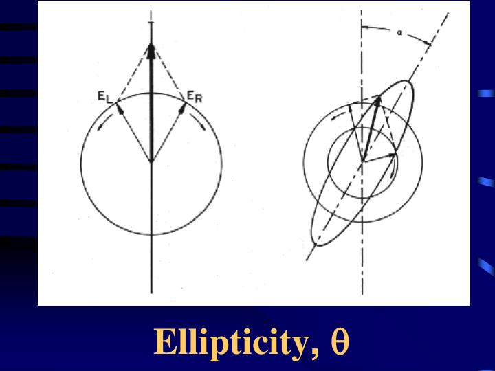 PPT - CIRCULAR DICHROISM SPECTROSCOPY PowerPoint Presentation - ID:564704