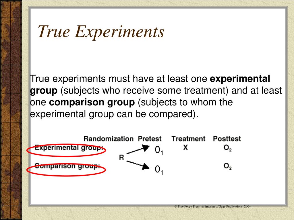 PPT - EXPERIMENTS PowerPoint Presentation, free download - ID:564706 PPT - EXPERIMENTS PowerPoint Presentation, free download - ID:564706
