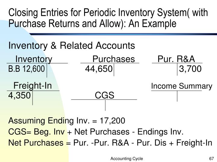 PPT - The Accounting Information System PowerPoint Presentation - ID:564730