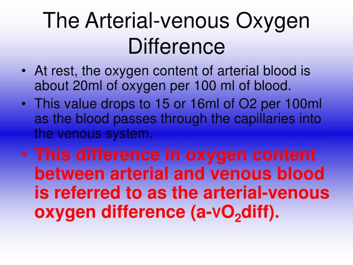 PPT - Gas Exchange at the Muscles PowerPoint Presentation - ID:565075