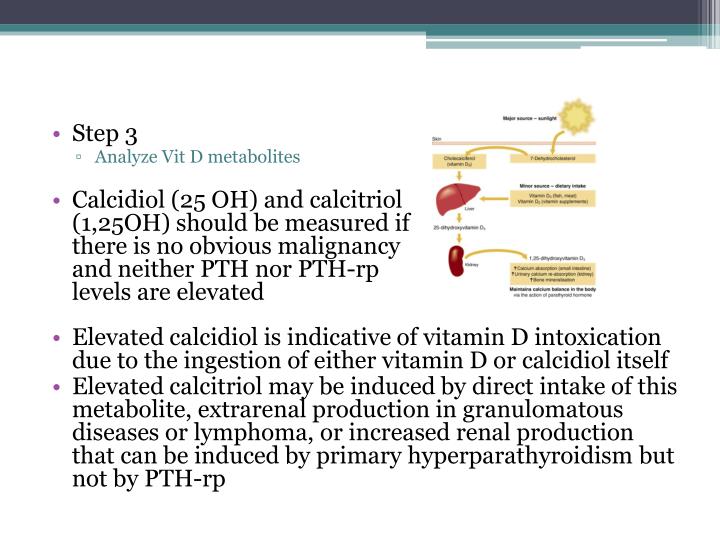 PPT - Milk-Alkali Syndrome and Evaluation of Hypercalcemia PowerPoint ...