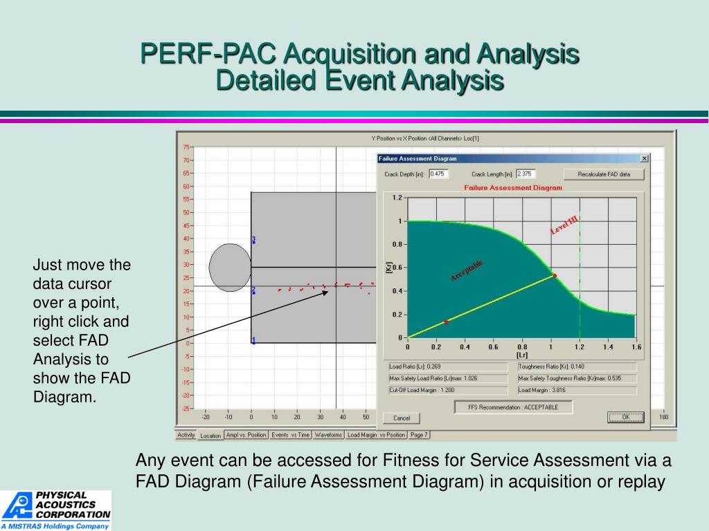 PPT - Advanced Acoustic Emission for On-stream Inspection of Petroleum ...