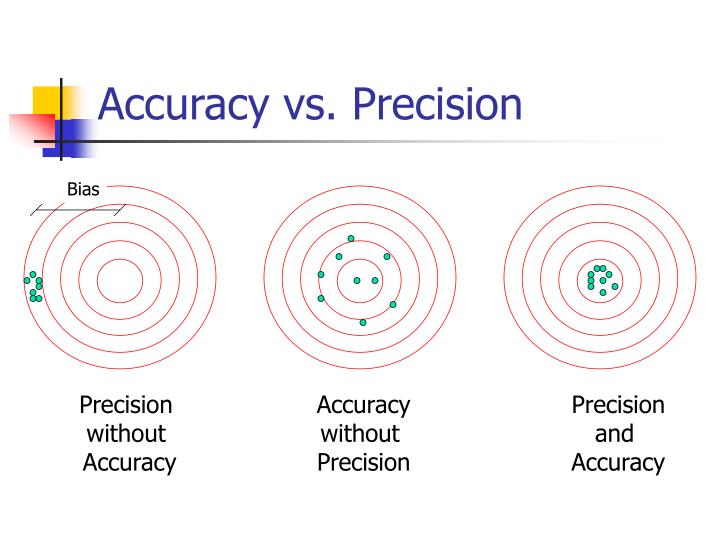 PPT - Material Variability… PowerPoint Presentation - ID:568882