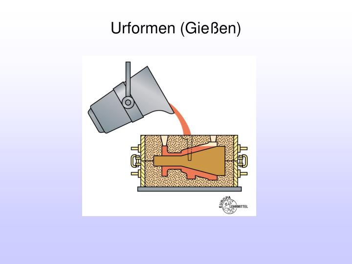 PPT - Vorlesung Fertigungstechnik 1. Einführung DIN8580 PowerPoint ...
