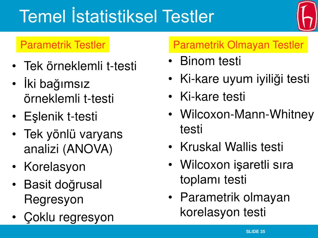 PPT - Nicel Veri Analizi ve İstatistik Testler PowerPoint Presentation ... PPT - Nicel Veri Analizi ve İstatistik Testler PowerPoint Presentation ...