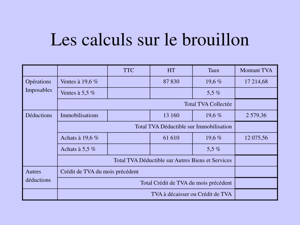 PPT - LA DECLARATION DE TVA PowerPoint Presentation, free download - ID ... PPT - LA DECLARATION DE TVA PowerPoint Presentation, free download - ID ...