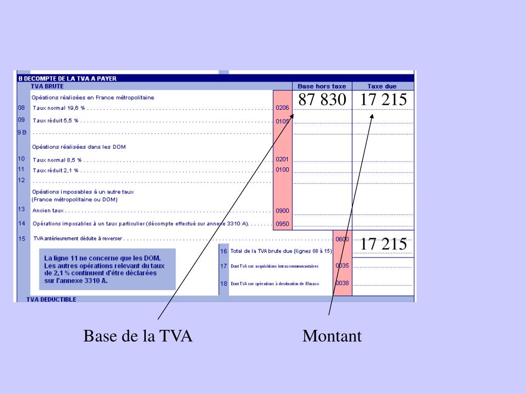 PPT - LA DECLARATION DE TVA PowerPoint Presentation, free download - ID ... PPT - LA DECLARATION DE TVA PowerPoint Presentation, free download - ID ...