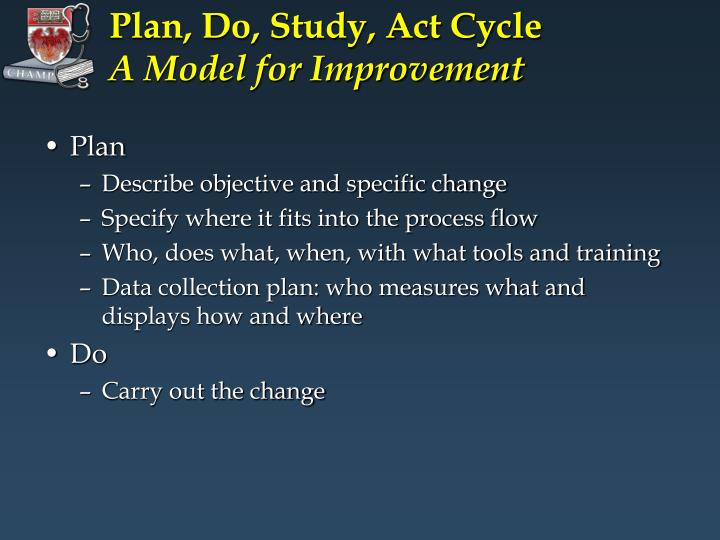 PPT - CHAMP Teaching on Today’s Wards Session 3 – Systems Based ...