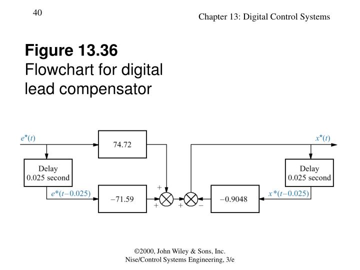 PPT - Chapter 13 PowerPoint Presentation - ID:572520