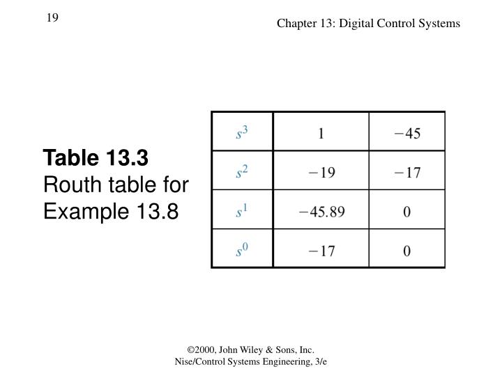 PPT - Chapter 13 PowerPoint Presentation - ID:572520