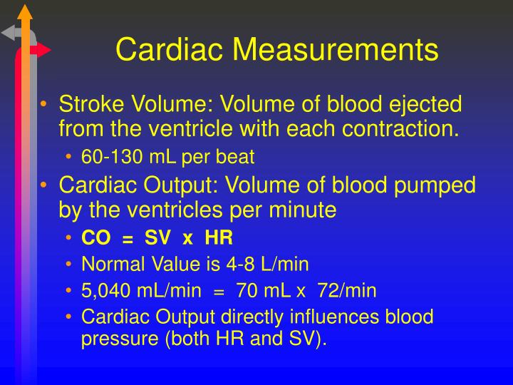 PPT - MODULE F – HEMODYNAMIC MONITORING PowerPoint Presentation - ID:572804
