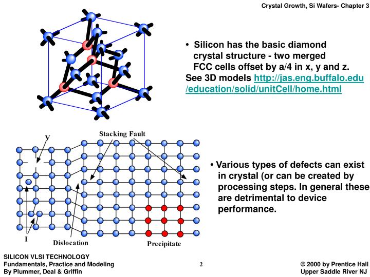 PPT - CRYSTAL GROWTH, WAFER FABRICATION AND BASIC PROPERTIES OF Si ...