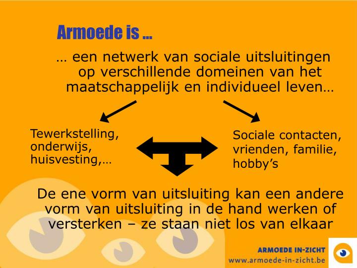 PPT - De kringloop van armoede PowerPoint Presentation - ID:574534
