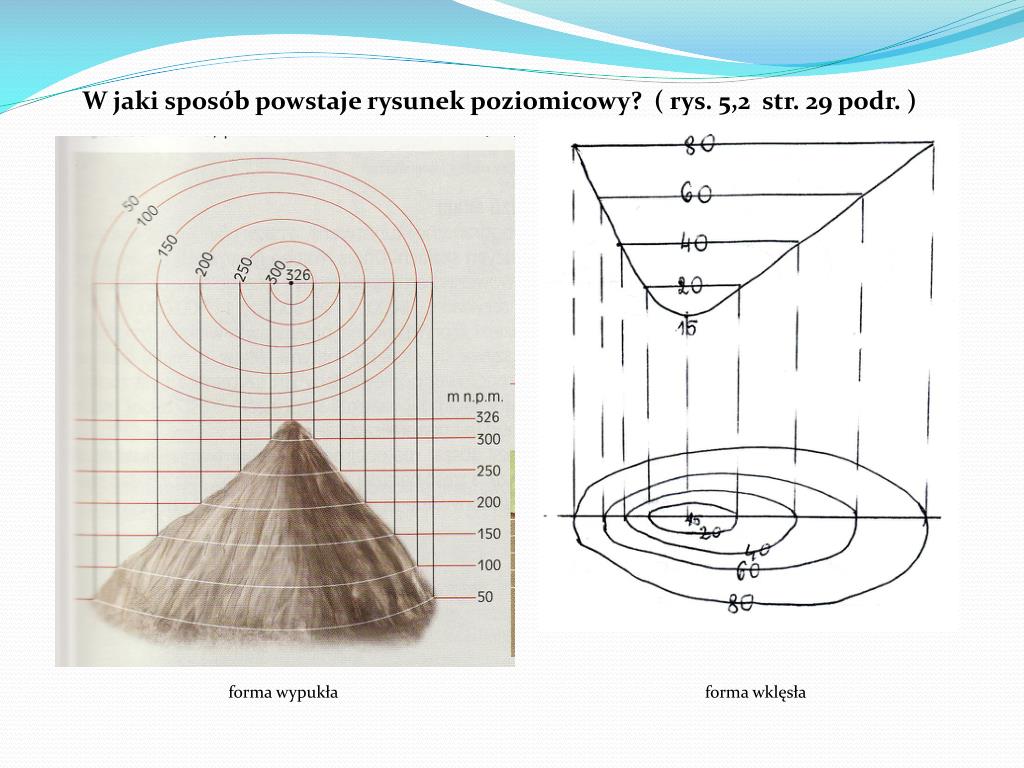 PPT - Temat : Poziomice – czytanie rysunku poziomicowego PowerPoint ... PPT - Temat : Poziomice – czytanie rysunku poziomicowego PowerPoint ...