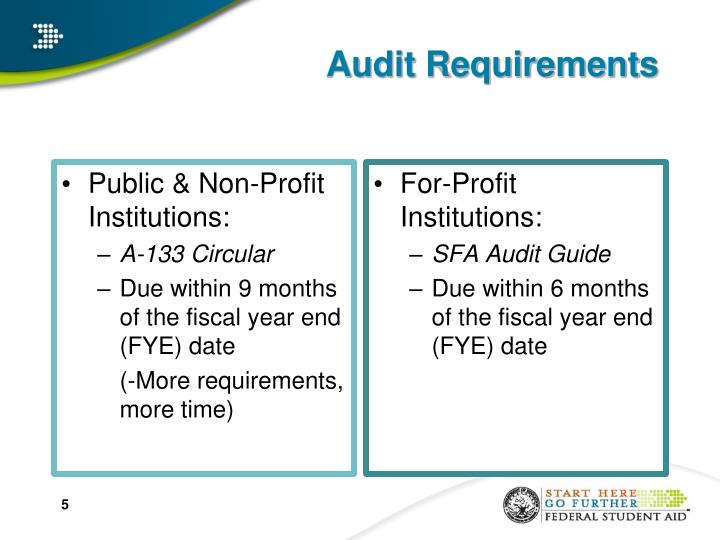 PPT - Audit Resolution Process PowerPoint Presentation - ID:575423