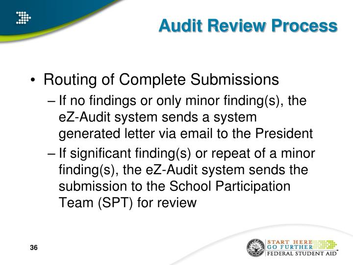 PPT - Audit Resolution Process PowerPoint Presentation - ID:575423