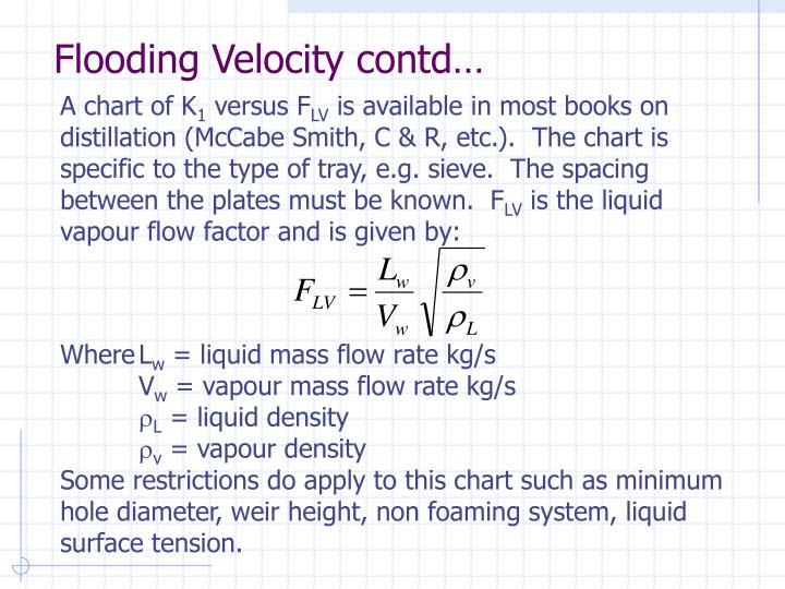 PPT - Column Design Gavin Duffy School of Electrical Engineering ...