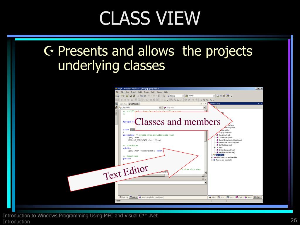 Ppt Windows Programming Using Mfc And Visual C Net Powerpoint Presentation Id576785