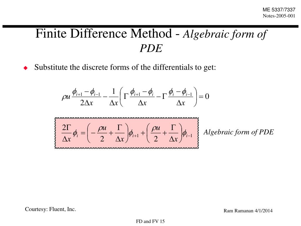 Ppt Introduction To Computational Fluid Dynamics Lecture 5 Discretization Finite Volume