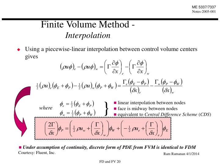 PPT - Introduction to Computational Fluid Dynamics Lecture 5 ...