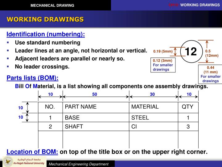PPT - MECHANICAL DRAWING Chapter 12: WORKING DRAWINGS PowerPoint ...