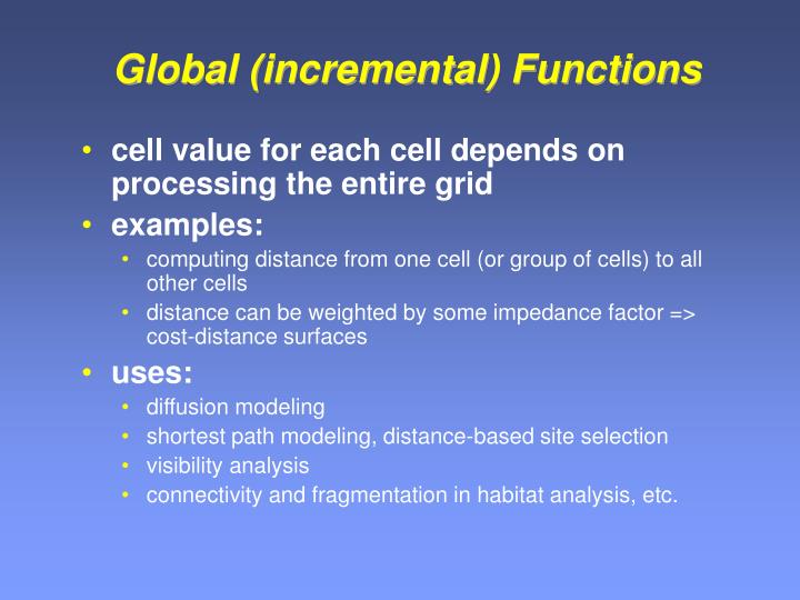 PPT - GIS Operations and Spatial Analysis PowerPoint Presentation - ID ...