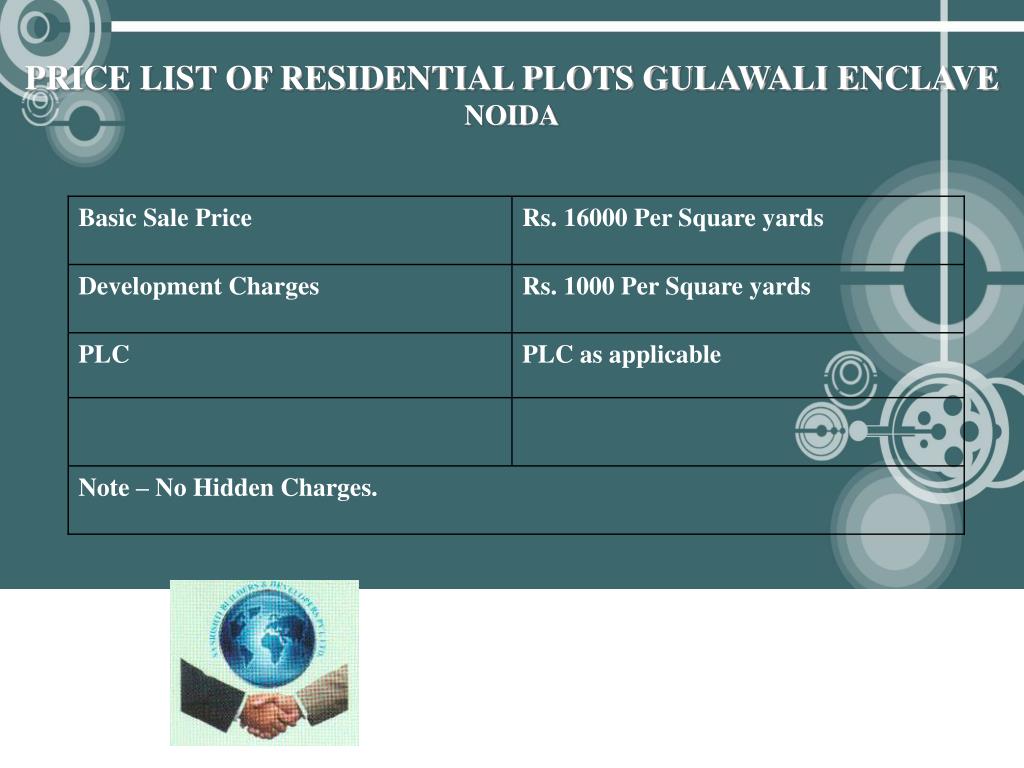 PPT - Residential plots gulawali enclave noida sector-162 free hol ...