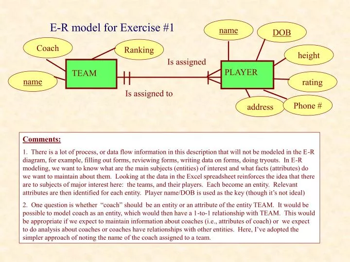 PPT - E-R model for Exercise #1 PowerPoint Presentation, free download - ID:577769