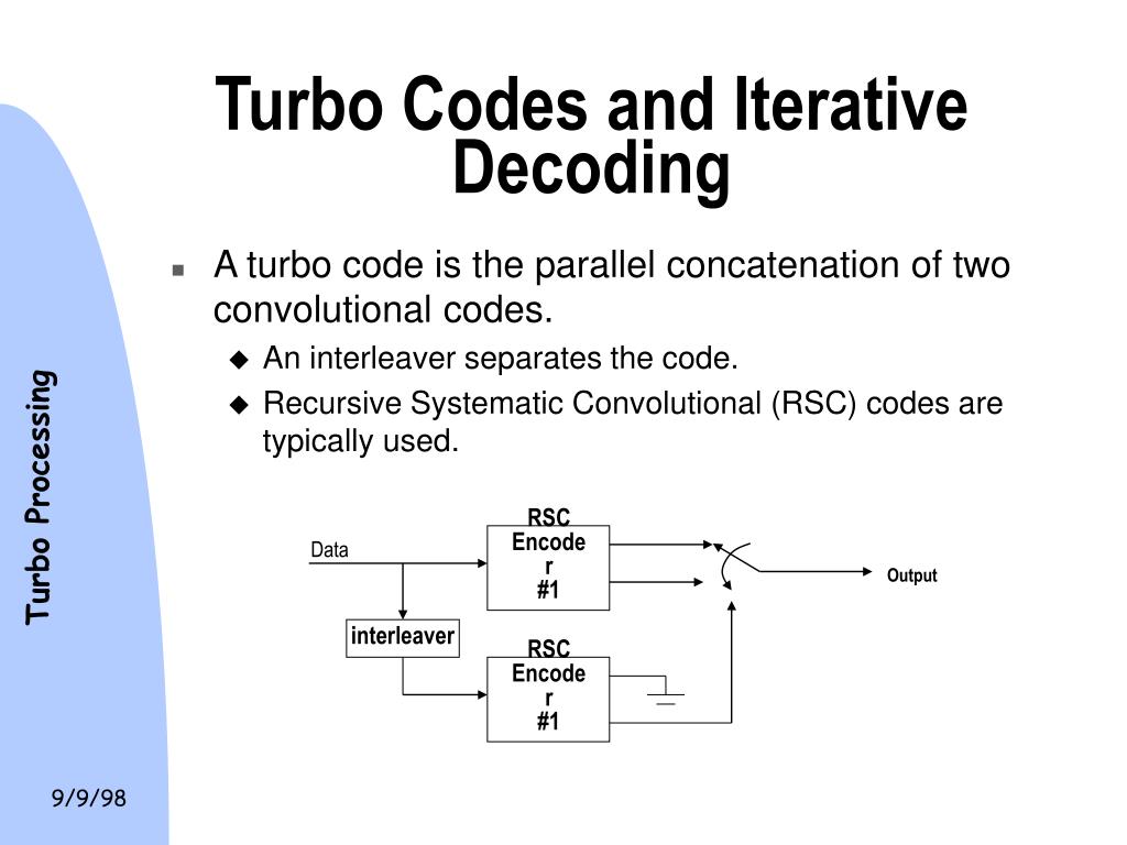 Ppt Iterative Multiuser Detection For Convolutionally Coded Asynchronous Ds Cdma Powerpoint