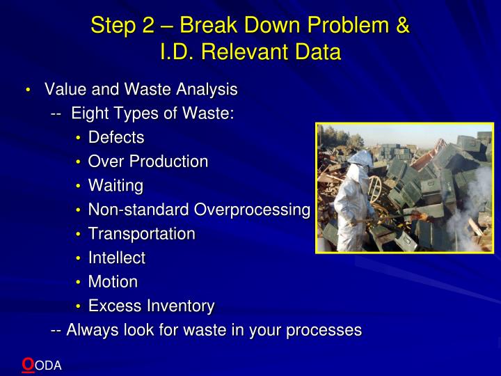 PPT - Introduction to the OODA Loop and the 8-Step Problem-Solving ...