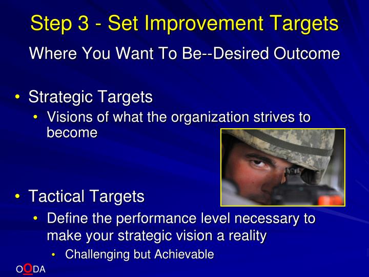 PPT - Introduction to the OODA Loop and the 8-Step Problem-Solving ...