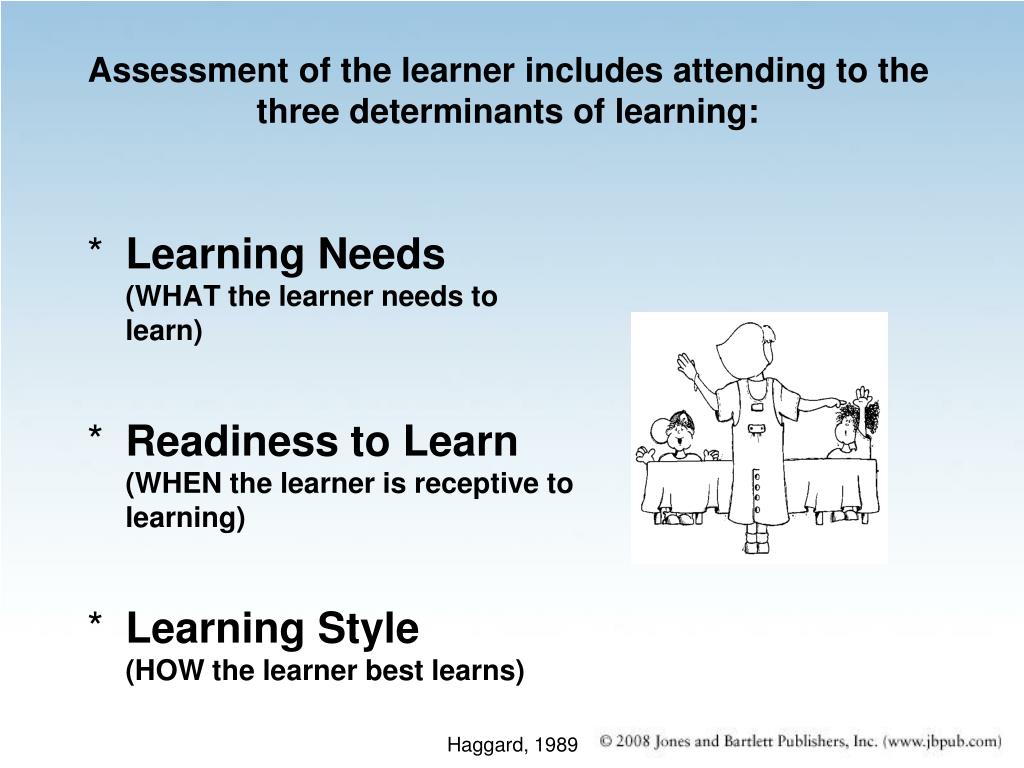 PPT - Chapter 4 Determinants of Learning PowerPoint Presentation - ID ... PPT - Chapter 4 Determinants of Learning PowerPoint Presentation - ID ...