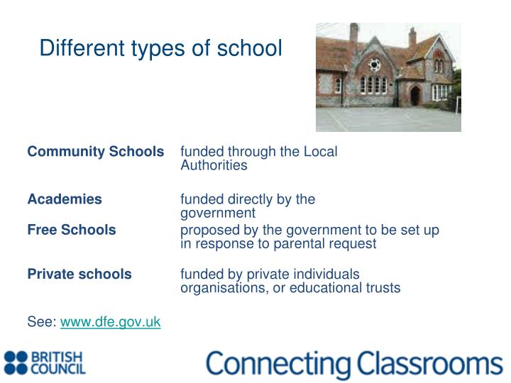 PPT - An introduction to the education system in England PowerPoint ...