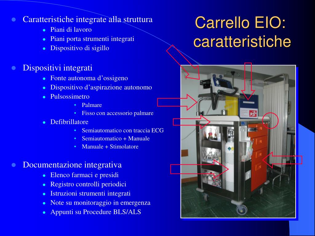 PPT - “L’Emergenza Intraospedaliera” SAVONA, 3-5 Ottobre 2002 ...